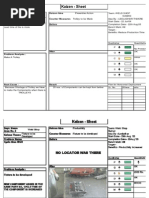 JH Checksheet Awareness | PDF