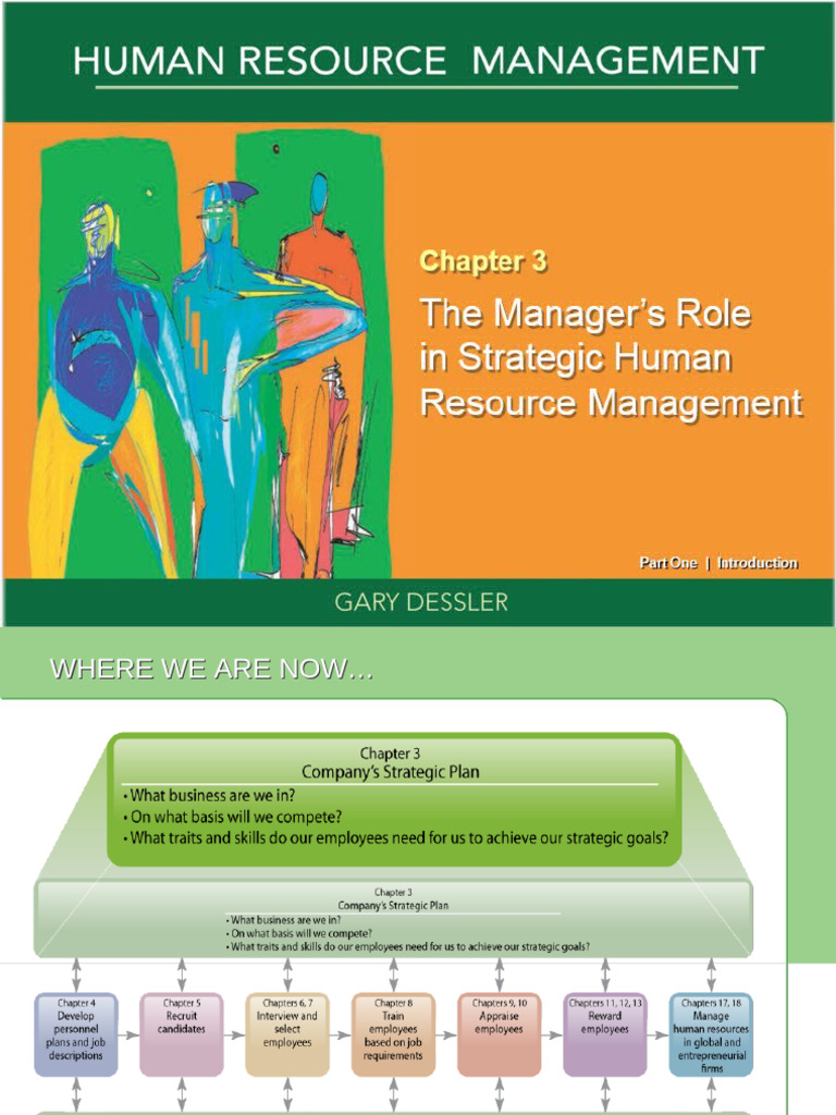 HRM Chapter 3 (1) | PDF | Strategic Management | Strategic Planning