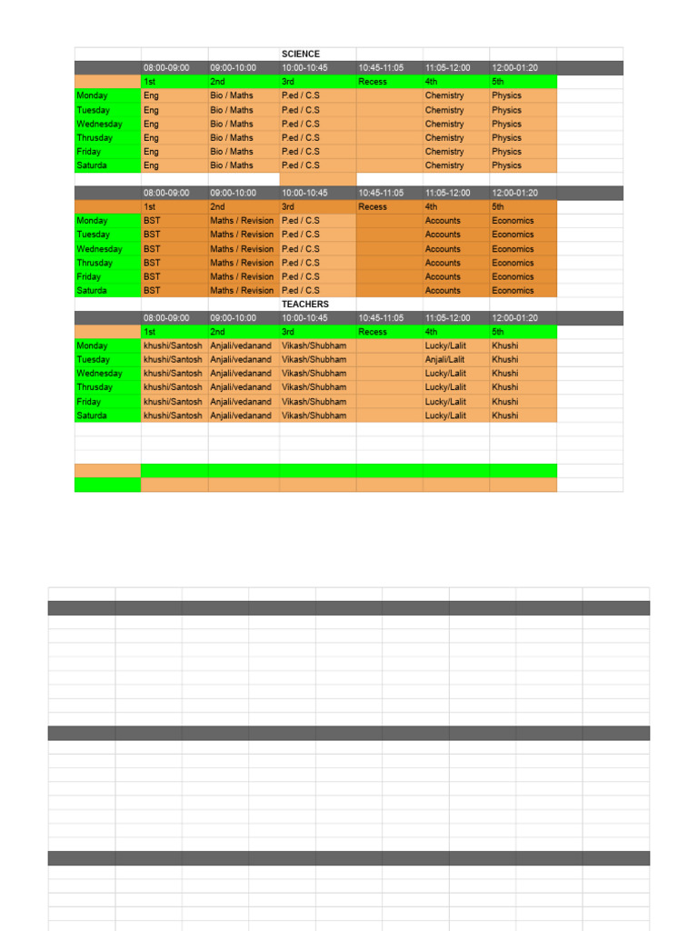 Untitled Spreadsheet - Sheet1 | PDF
