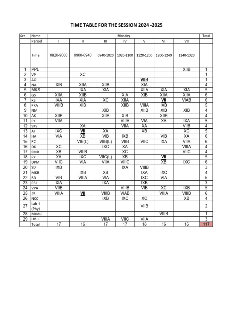 Time Tabe W.E.F 17 Oct 2024 | PDF