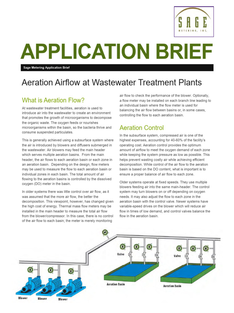 Aeration Airflow at WWTP 041616 W | PDF | Flow Measurement | Sewage ...