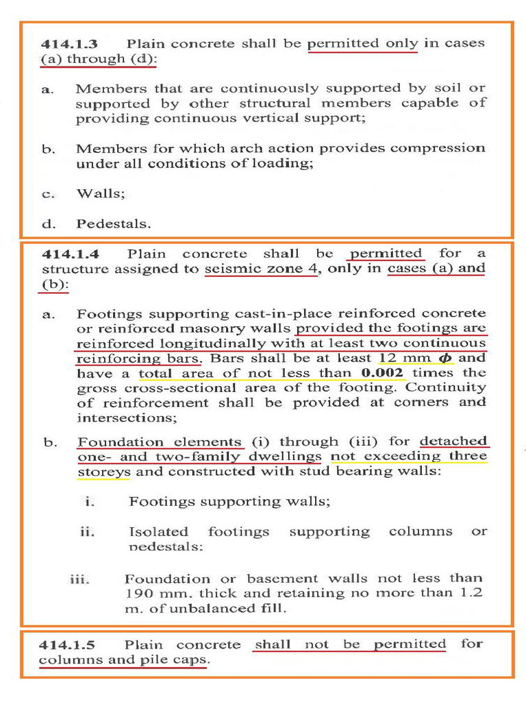 01. PERMITTED USAGE NSCP | PDF