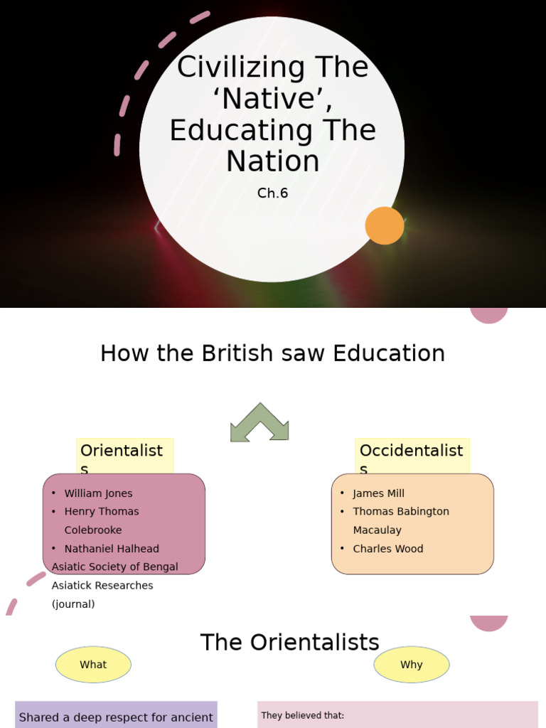 Civilizing The Native', Educating The Nation | PDF