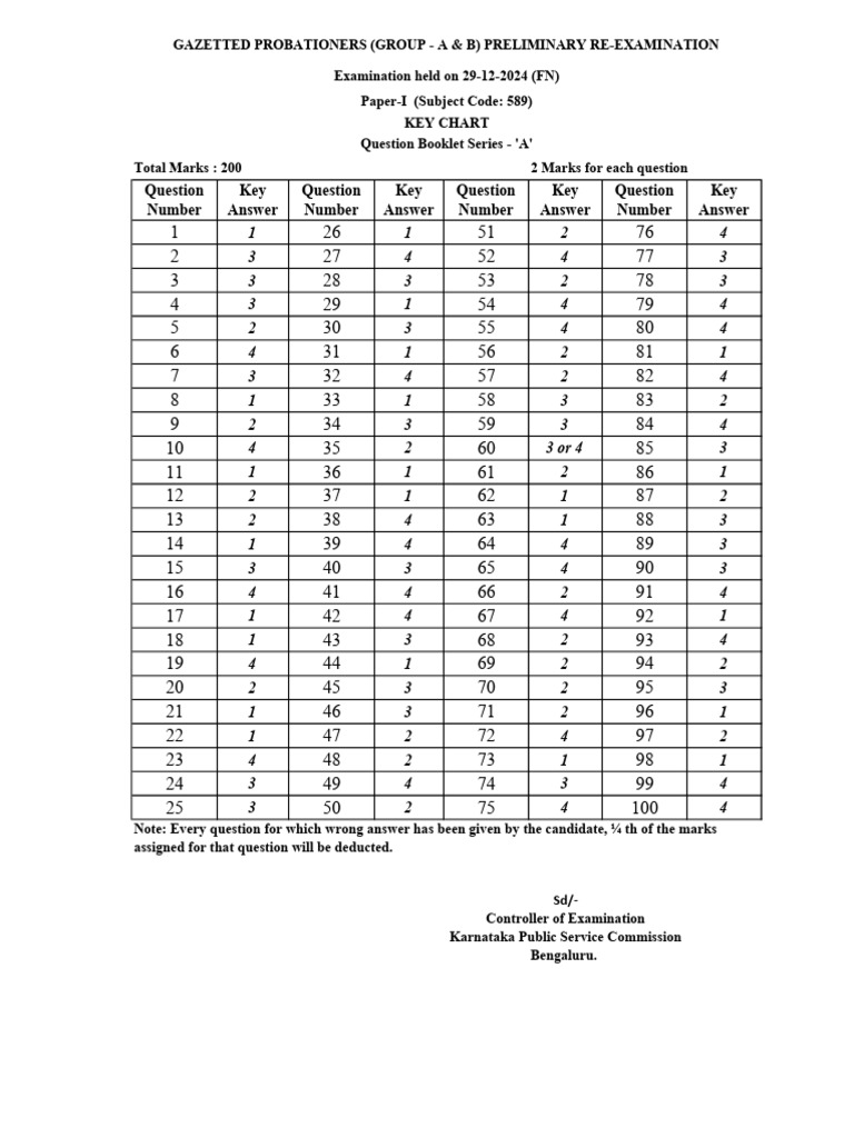 Key Answer 589 | PDF