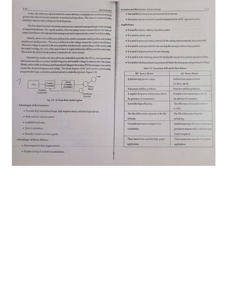Mechatronics Unit 5 Pdf