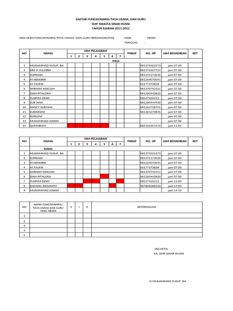 Absen Guru Smp 2011-2012 | PDF