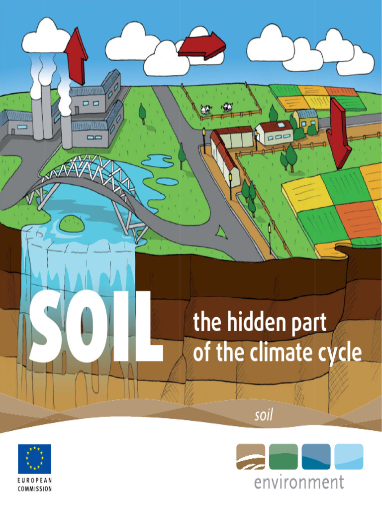 Soil and Climate En | PDF | Soil | Climate Change