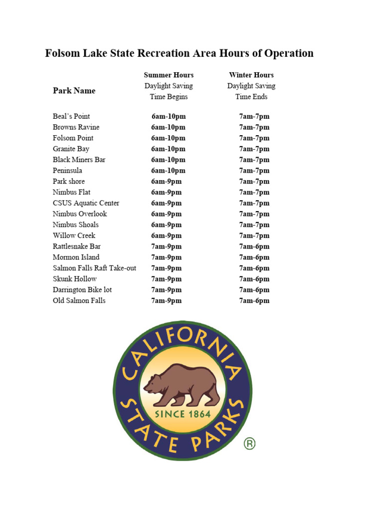 Folsom Lake State Recreation Area Hours of Operation - Revb | PDF