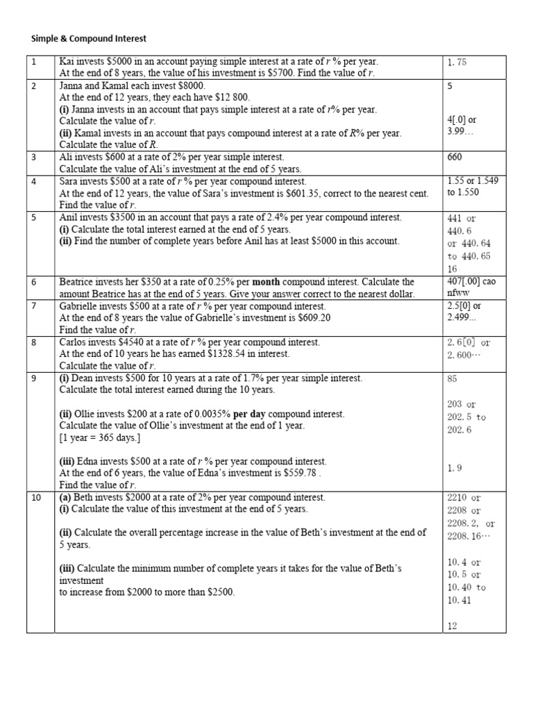 Simple & Compound Interest | PDF | Interest | Compound Interest