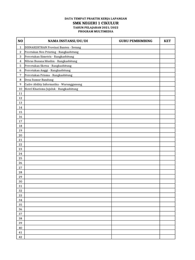 LIST NAMA TEMPAT PKL, AKL,MM,TP | PDF