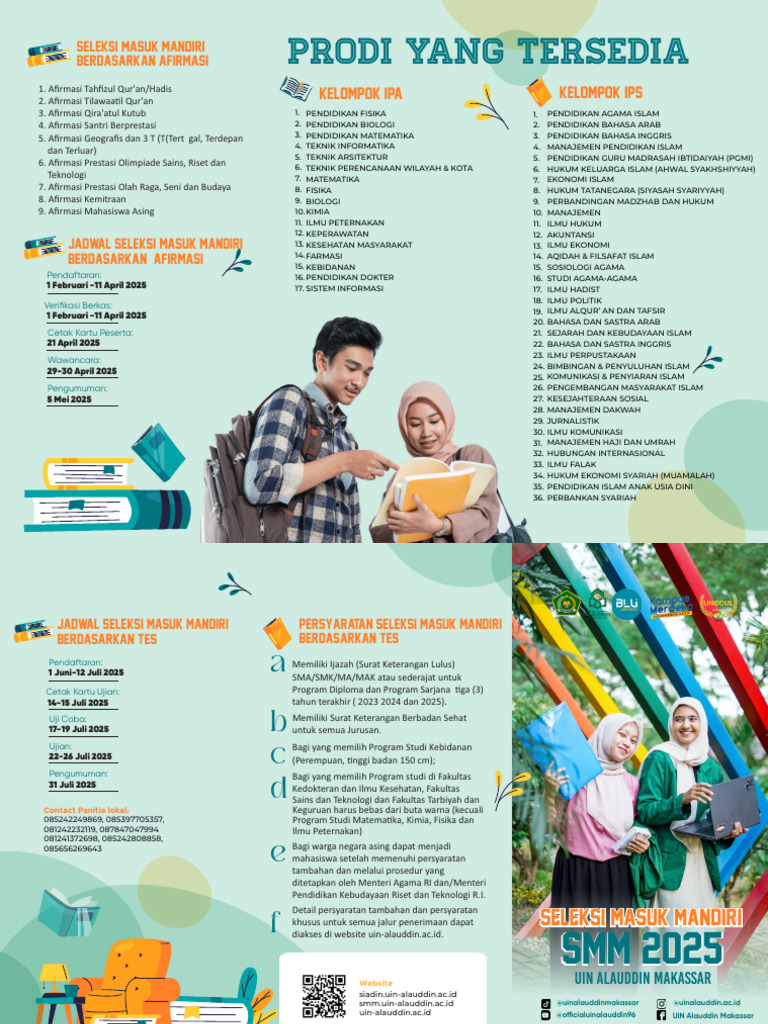 Smm Test - Afirmasi 2025 | PDF