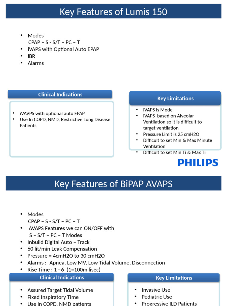 AVAPS Vs Lumis 150 | PDF