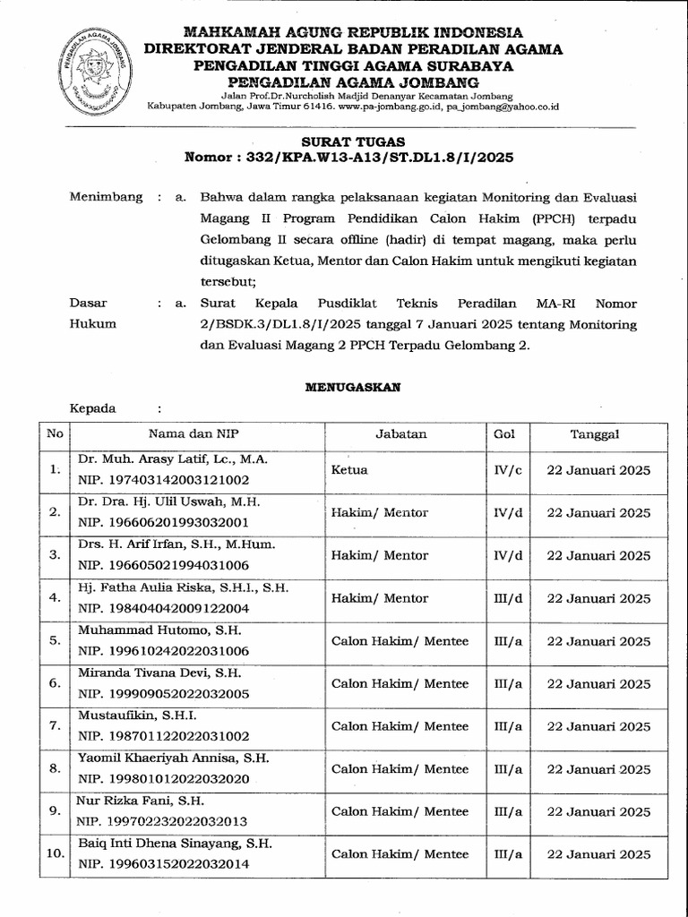 ST PPCH 22 Jan 2025 | PDF