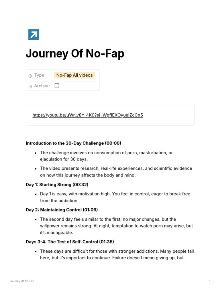 No-Fap 30-Day Challenge Journey | PDF | Self Control | Self-Management