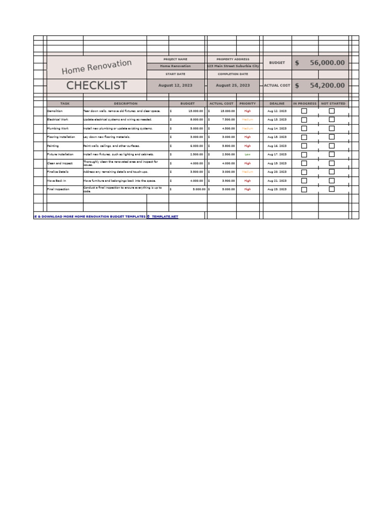 Checklist For Home Renovation Budget Template | PDF | Renovation ...