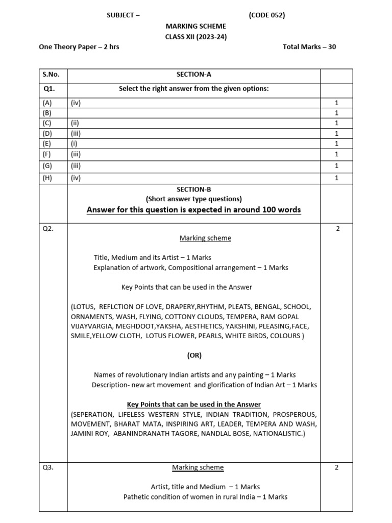 Applied Arts MS | PDF | Paintings | Plastic Arts