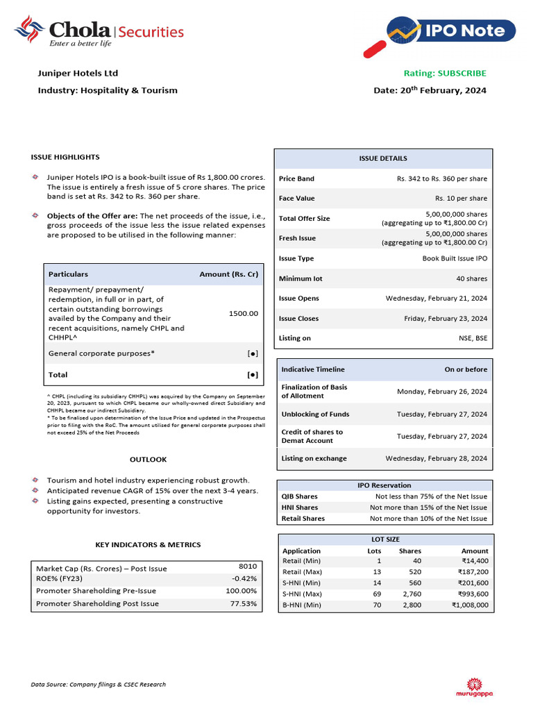 Juniper Hotels LTD - IPO Note | PDF | Debt | Money