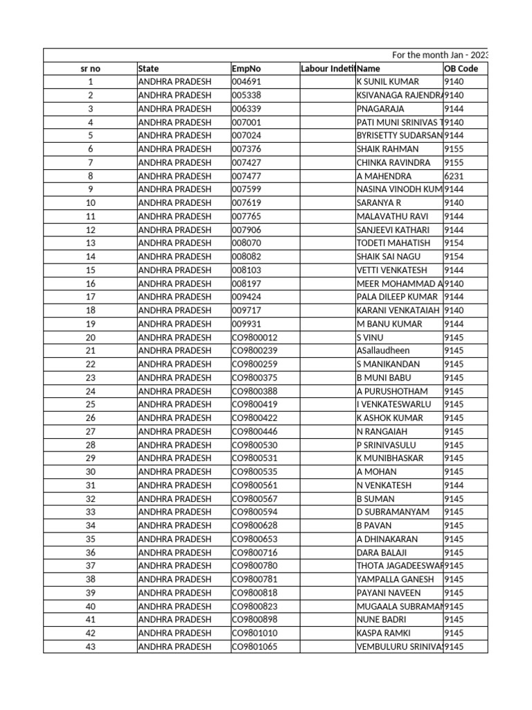South LWF 2023 | PDF | Cinema Of India | Film Production Districts