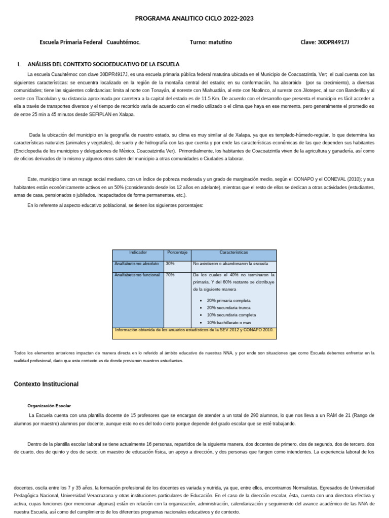 Programa Analitico Por Escuela (1) | PDF | Enseñando | Aprendizaje