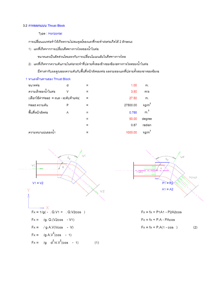 Thrust Block Design Surat | PDF