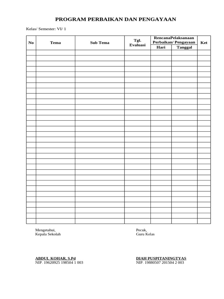 13. Program Perbaikan Dan Pengayaan | PDF