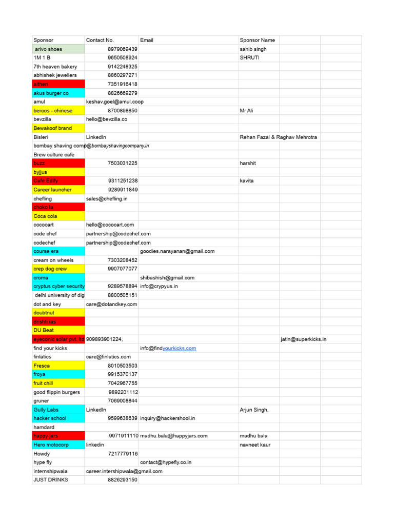 Ayf Sponsorship | PDF | Coffee | Drink