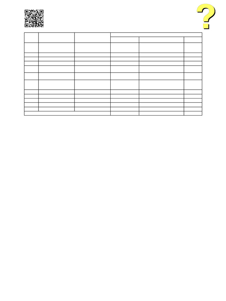 Ddo Esign File | PDF