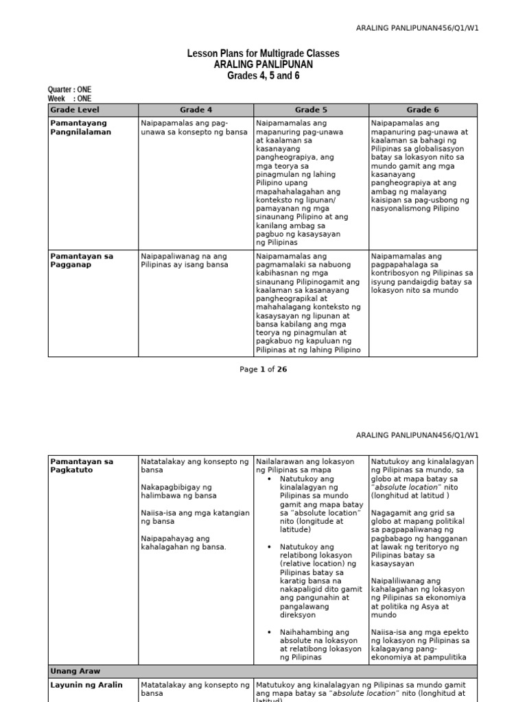 AP 456 - Q1W1 - DLPs | PDF