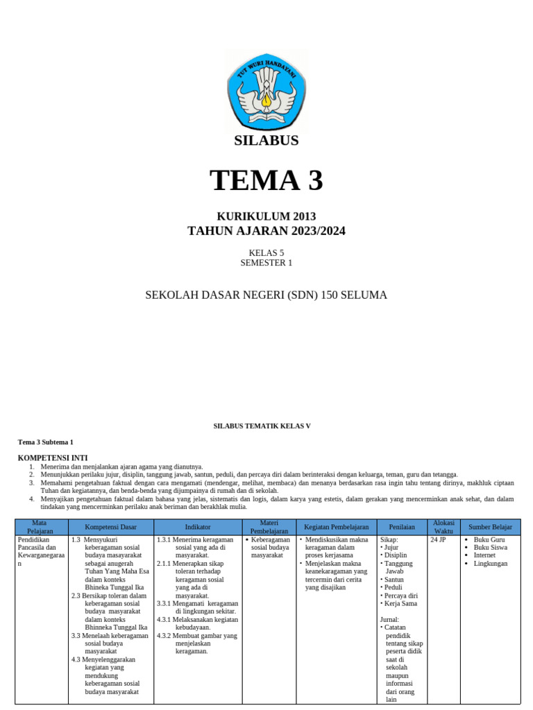 Silabus K13 Kelas 5 Tema 3 | PDF
