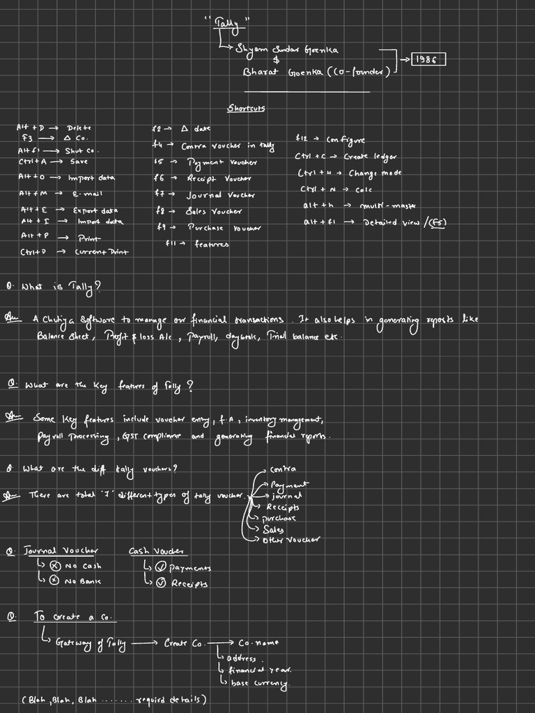 Tally | PDF