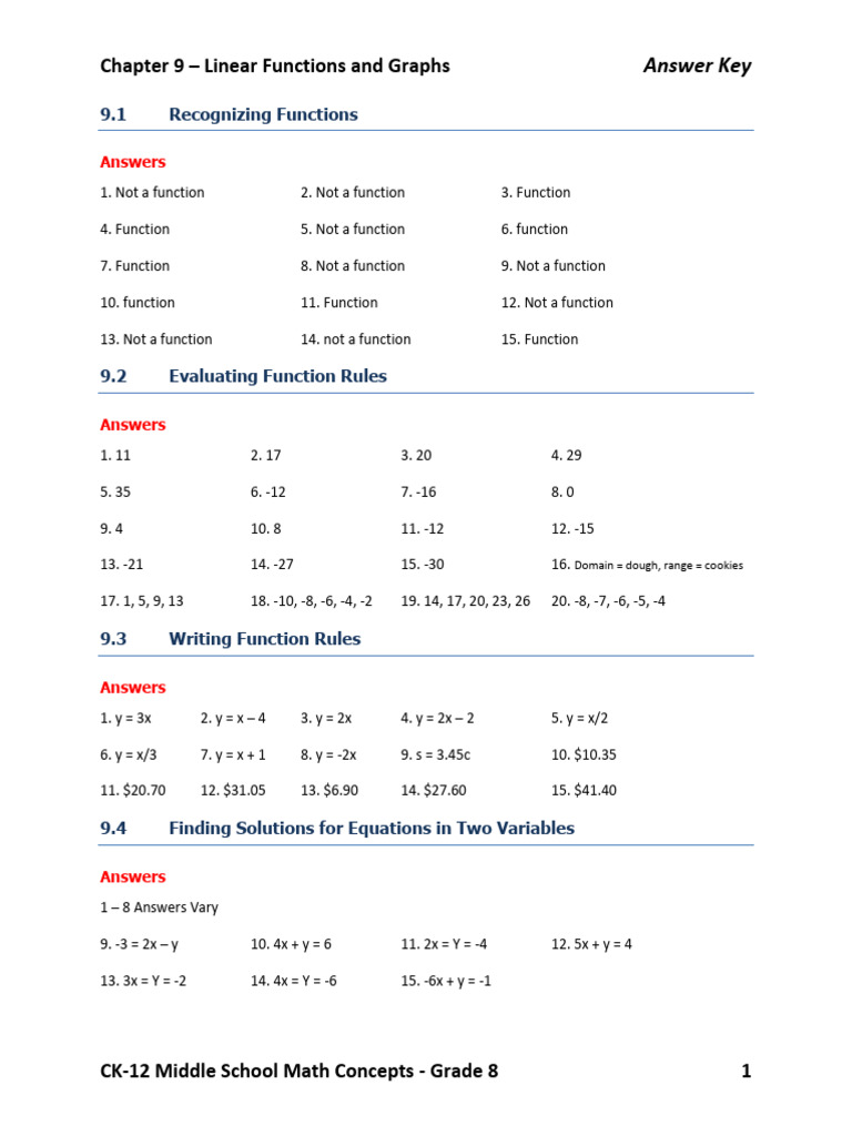 Answer Key_CK-12 Chapter 09 Middle School Math Concepts - Grade 8 (revised) | PDF | Function ...