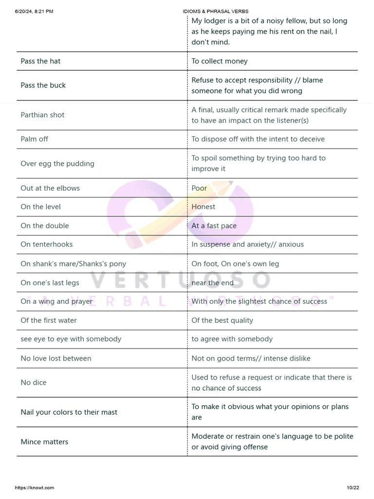Idiom and Phrases - 4 | PDF