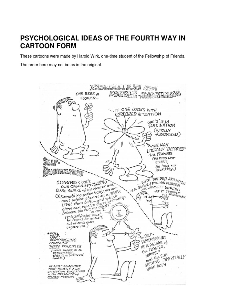 Psychological Ideas of The Fourth Way in Cartoon Form | PDF