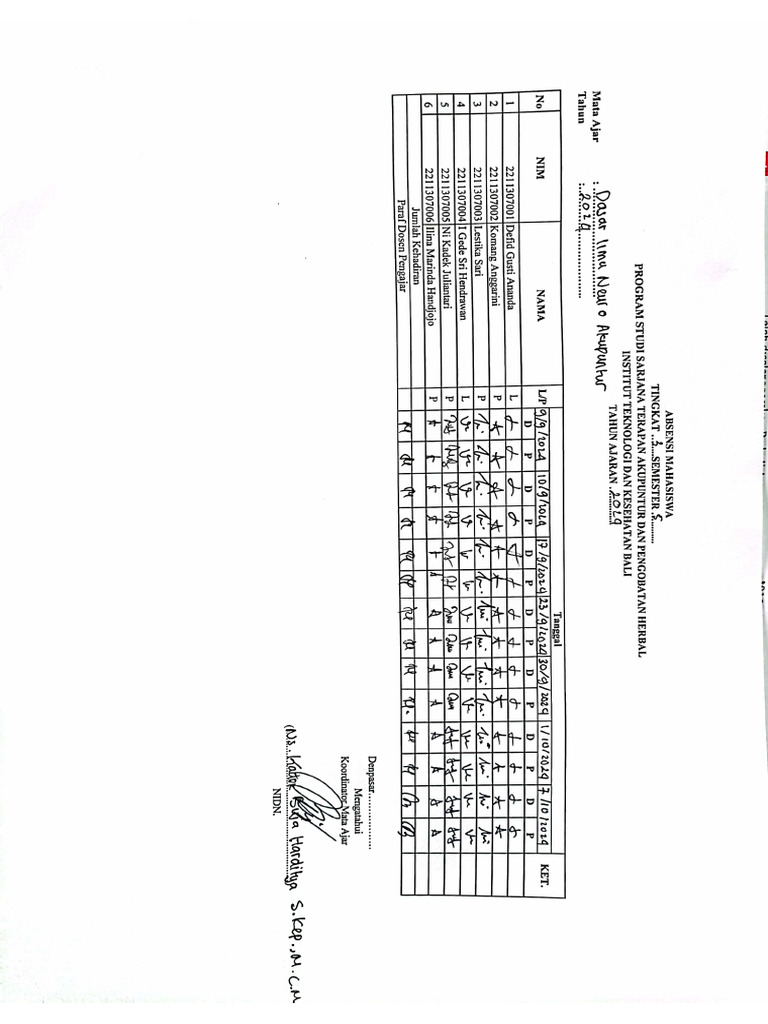 Uts Absensi Dasar Ilmu Neuro Akupuntur | PDF