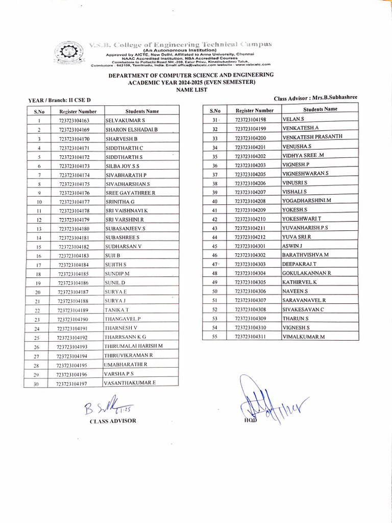 CSE II Year Student List 2024-25 | PDF