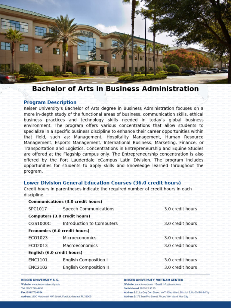 BA in Business Administration Program | PDF | Business | Entrepreneurship
