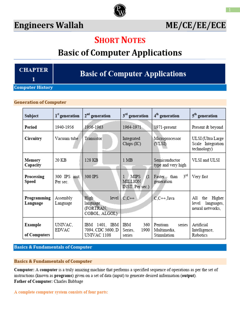 Basics_of_Computer_Applications_Short_ | PDF | Random Access Memory | Read Only Memory