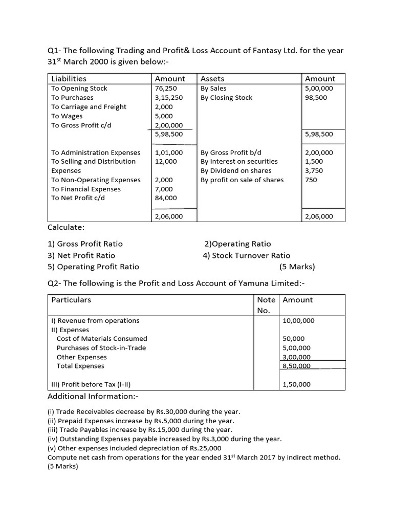 Financial Ratios & Cash Flow Analysis | PDF