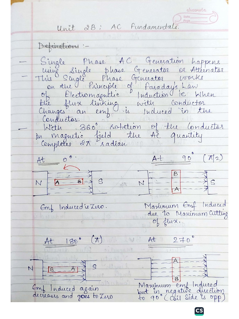 BEE Unit 3 AC Fundamentals | PDF