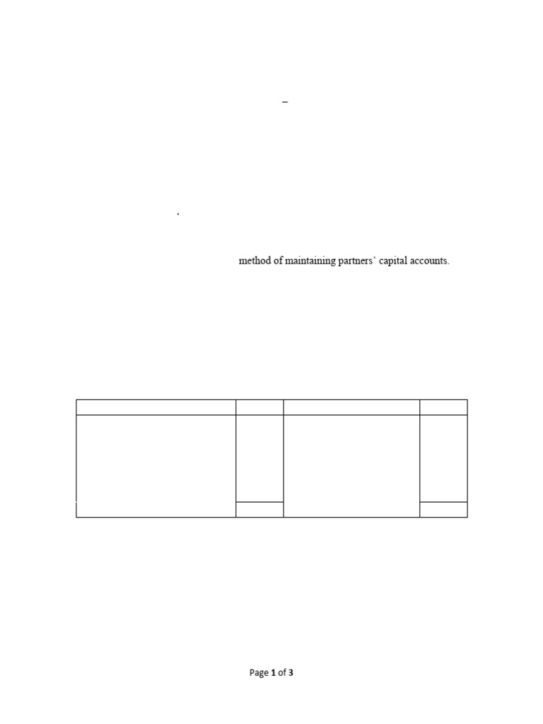 Accounts 2020 | PDF | Expense | Debits And Credits