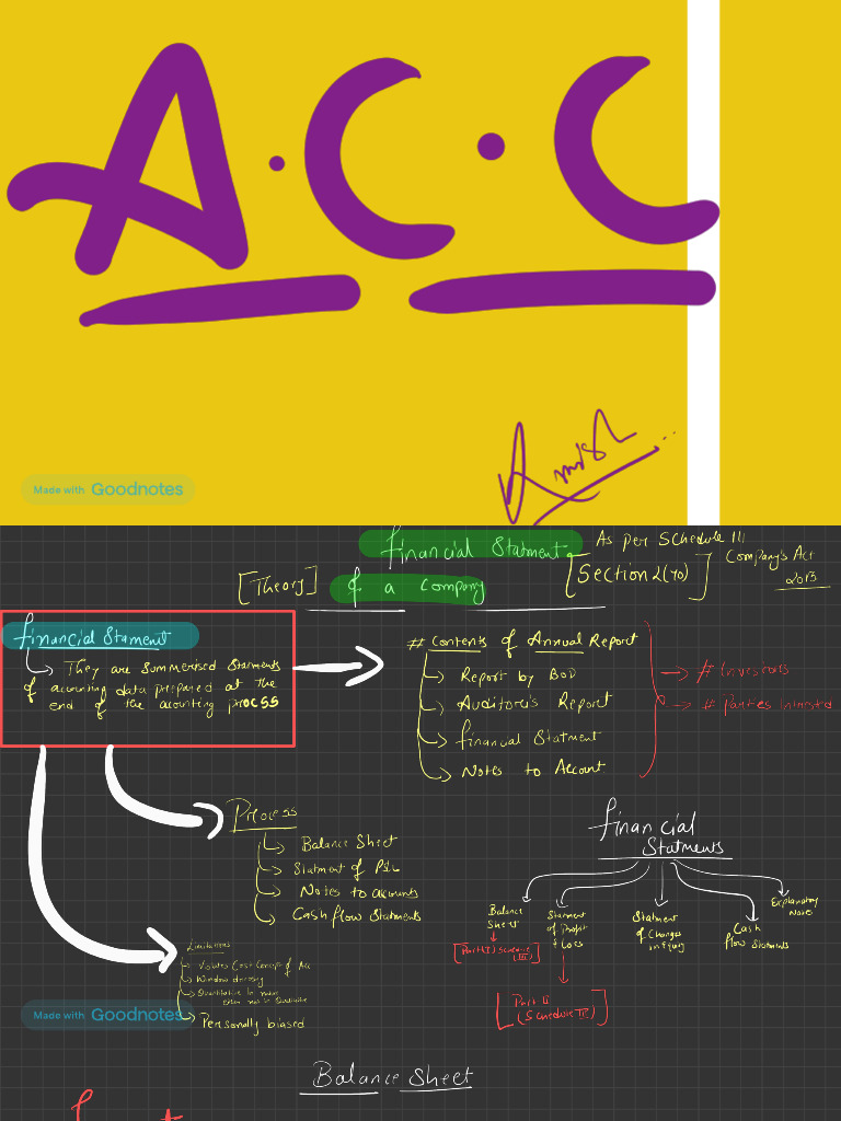 Acc Notes | PDF