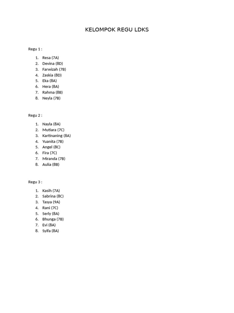 Kelompok Regu Ldks Word | PDF