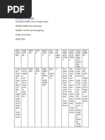 Digital Sat Seating Chart | PDF
