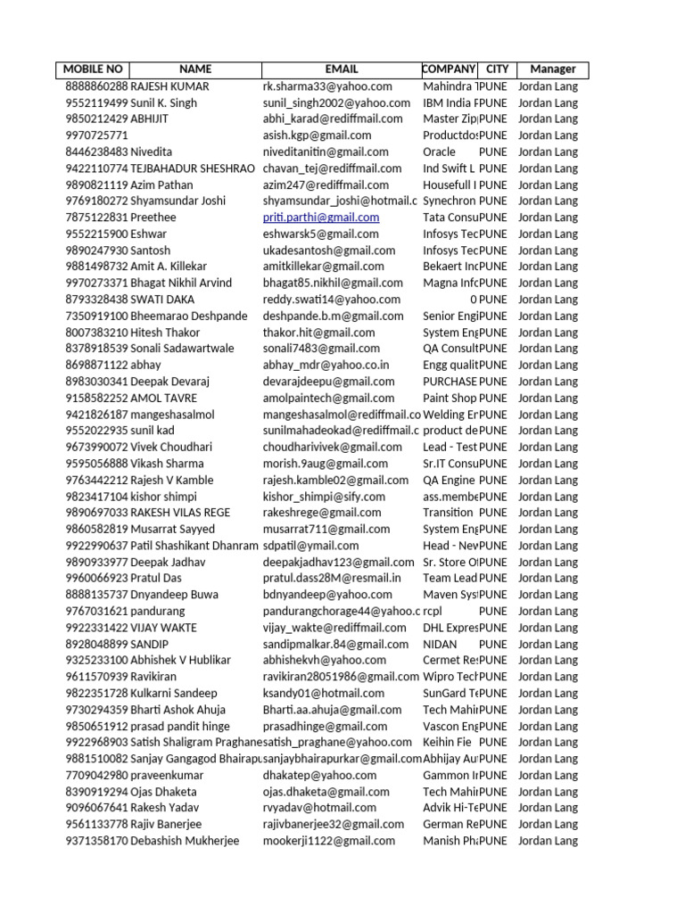 Jordan Lang - Employees | PDF