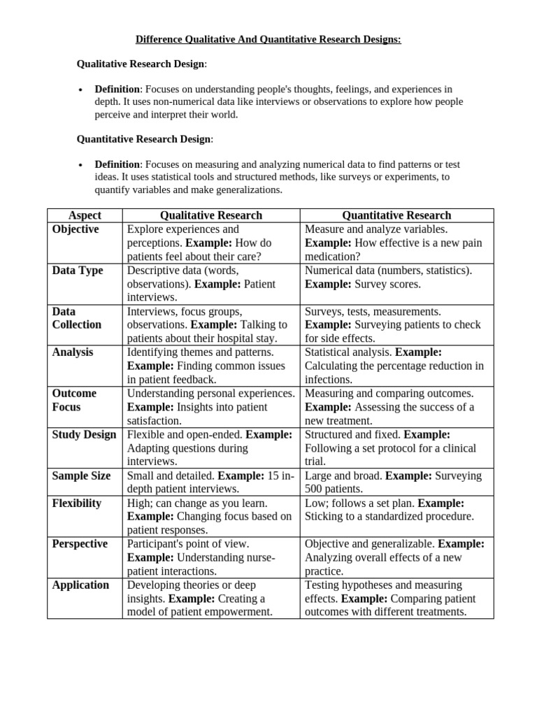 Qualitative vs Quantitative Research Designs | PDF | Quantitative ...