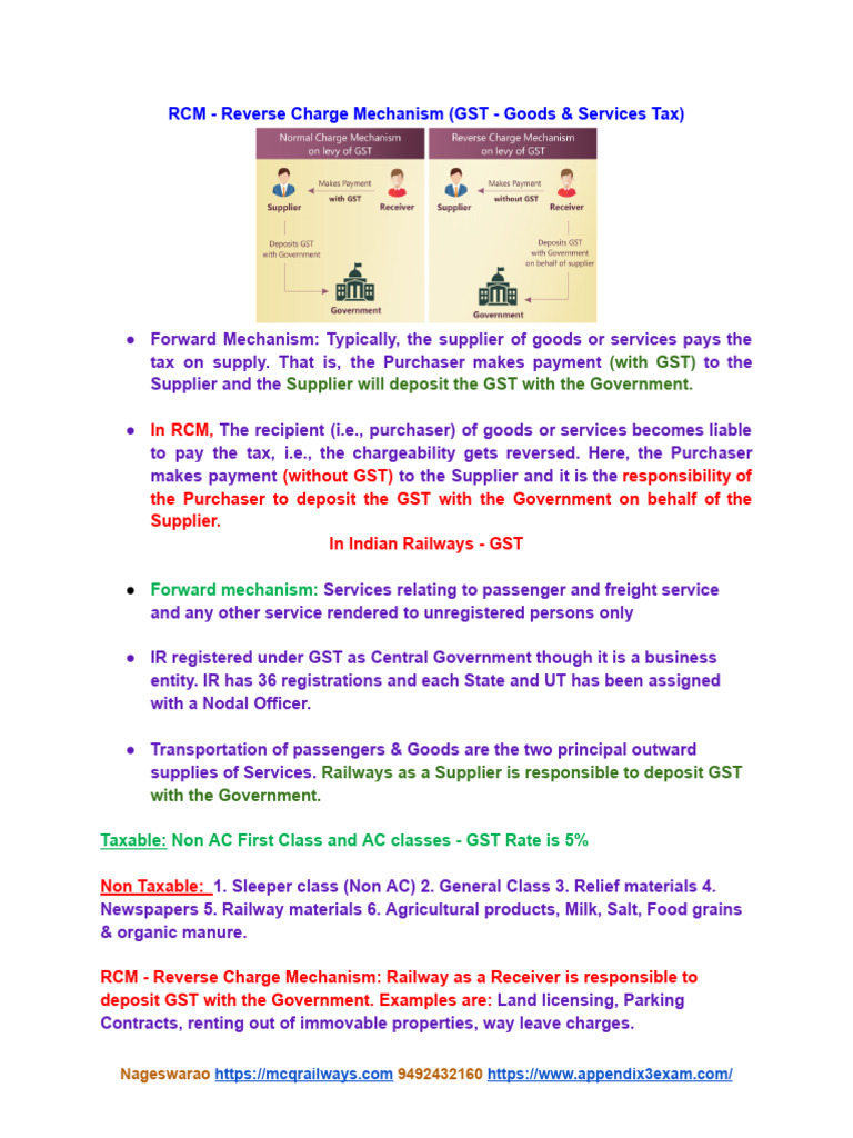 RCM in GST for Indian Railways | PDF