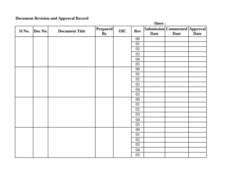 Document Submission Record | PDF