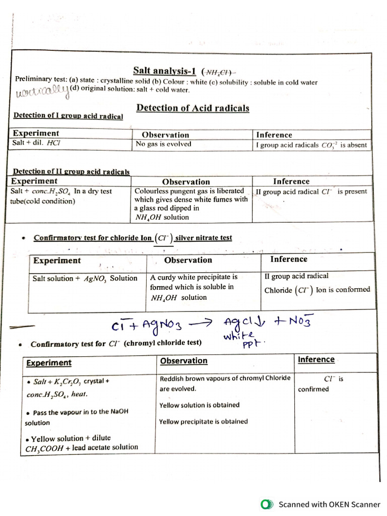 Salt Analysis - 1,2,3 & 4 | PDF