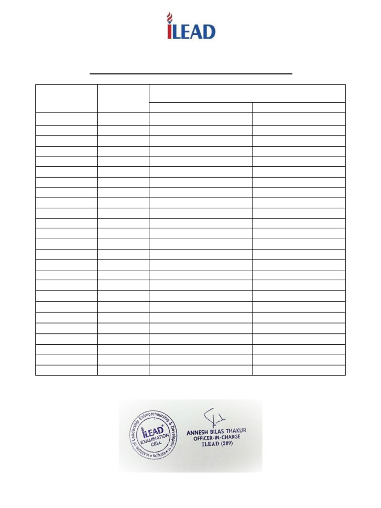 Exam Invigilation Roster Jan 2025 | PDF