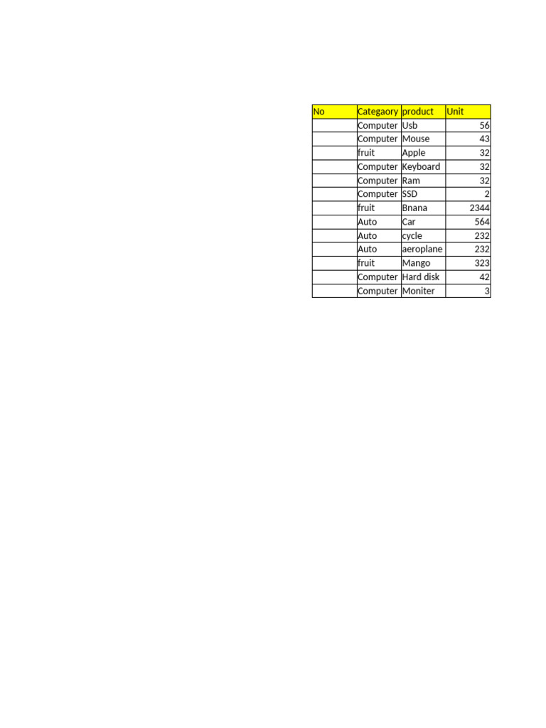 Book1 (Autosaved) | PDF